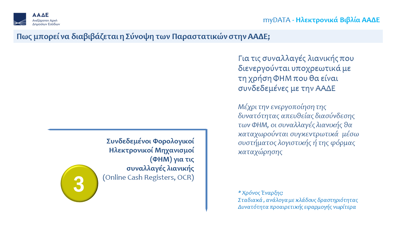 myDATA - Ηλεκτρονικά Βιβλία Α.Α.Δ.Ε. - New Software